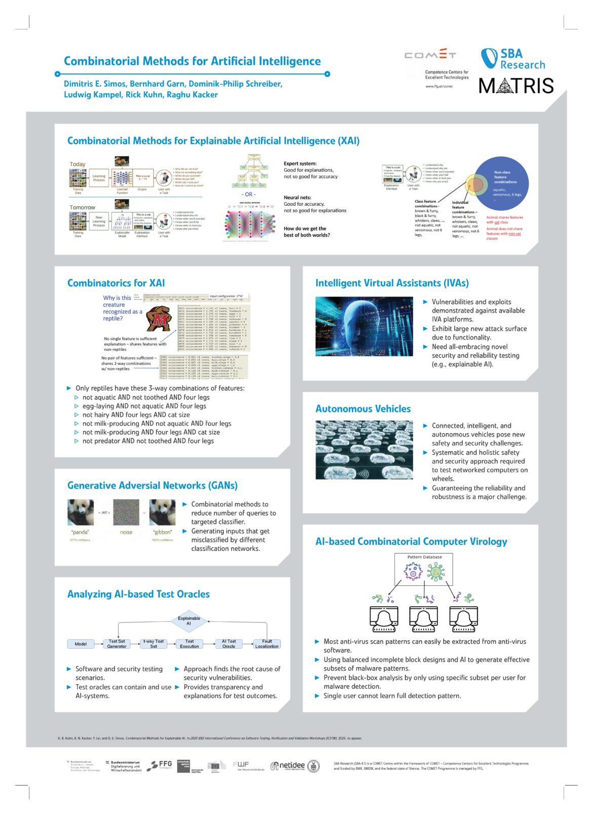 Design Theory Framework for the Science of Security – Matris